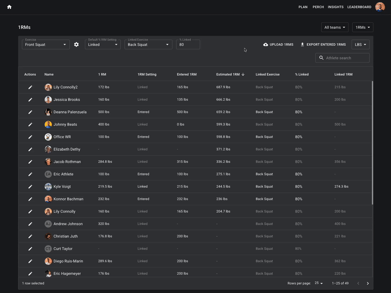Navigating Your Organization Page – Perch