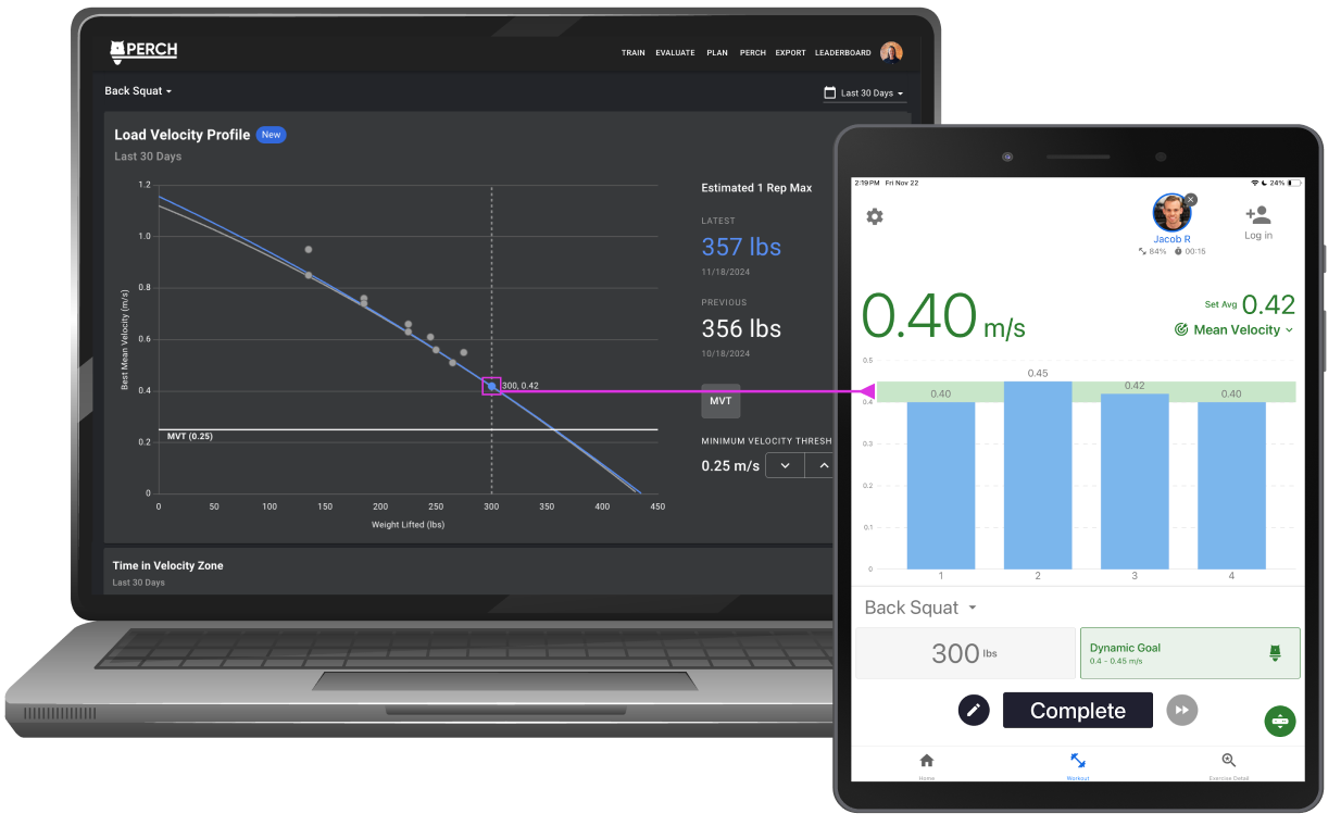 Setting Goals in the Perch App – Perch
